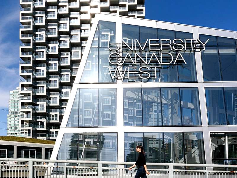 MBA - Master of Business Administration
